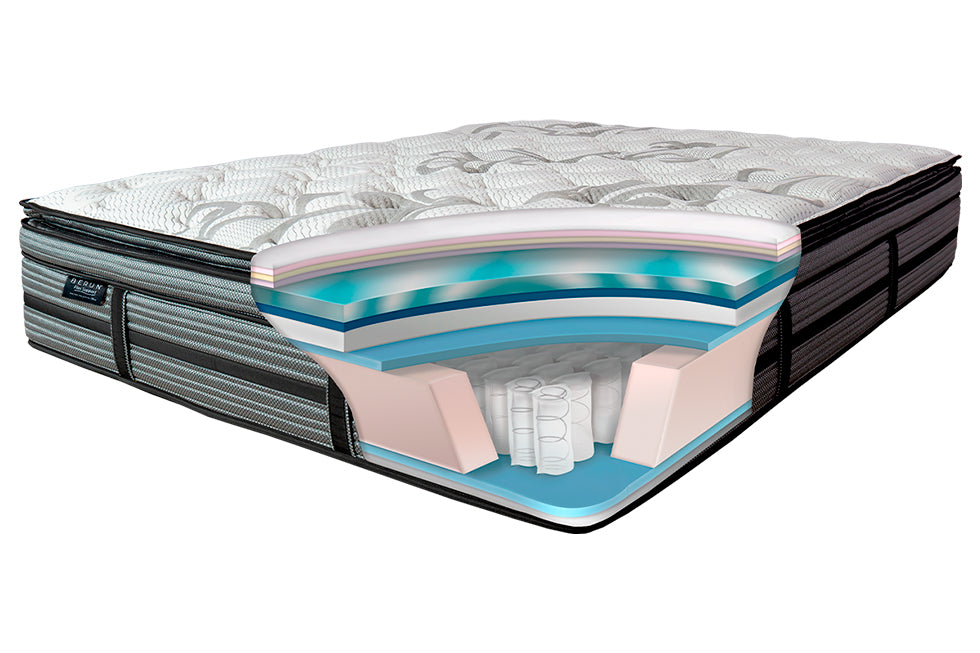 Colchones Berun| Descubre Calidad y Confort a Precios Insuperables ...