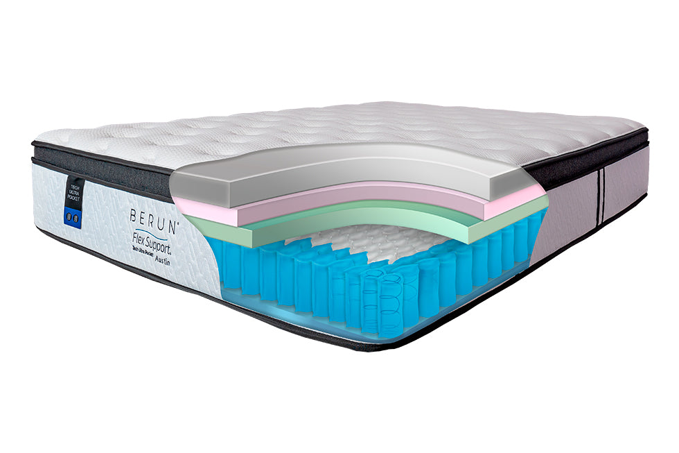 Colchones Berun| Descubre Calidad y Confort a Precios Insuperables ...